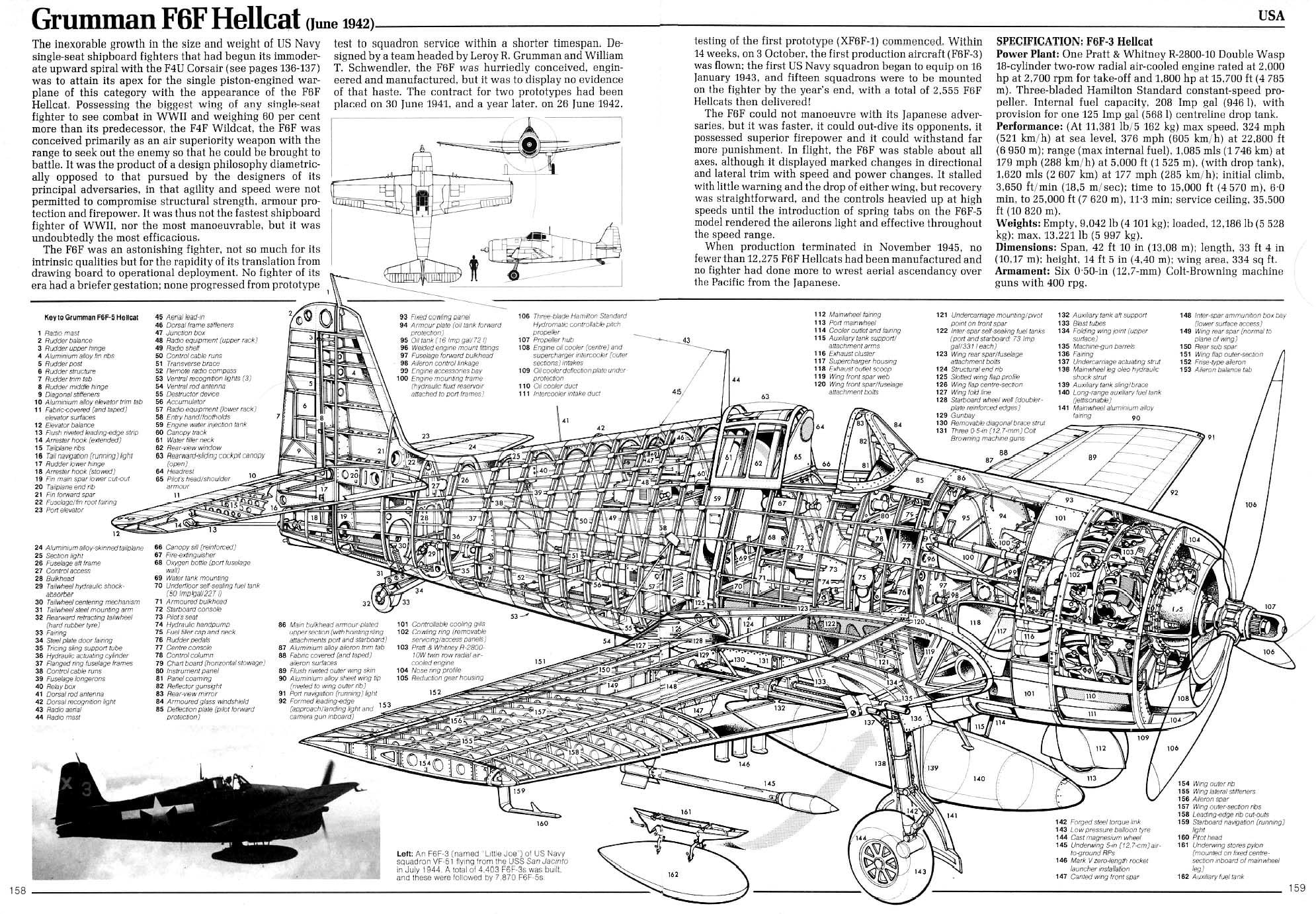 grumman-f6f-hellcat-cutaway-drawing – Wrecked in my rEvo